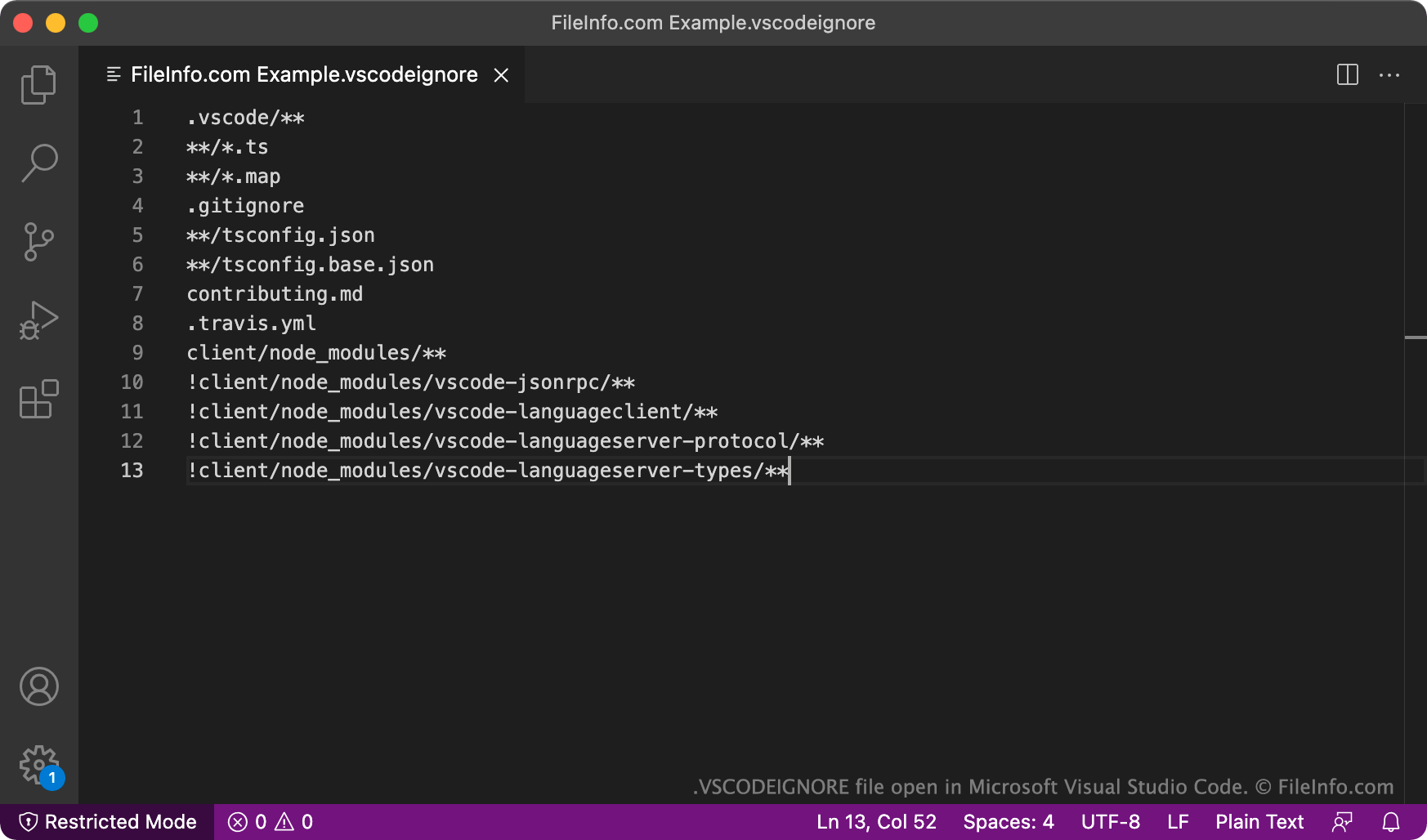 VSCODEIGNORE File What Is A vscodeignore File And How Do I Open It 
