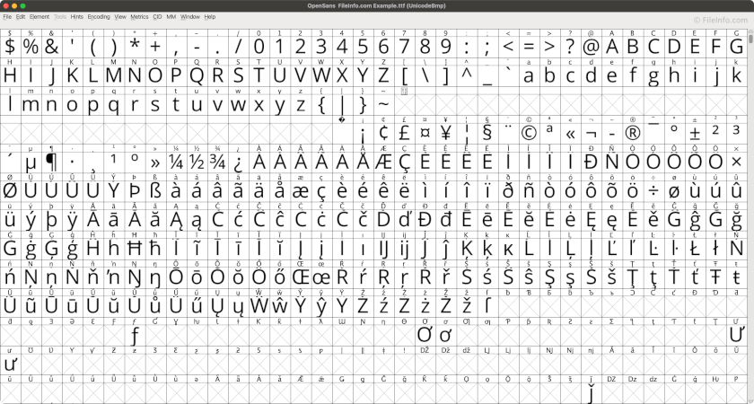 FontForge 2023 - Supported File Formats